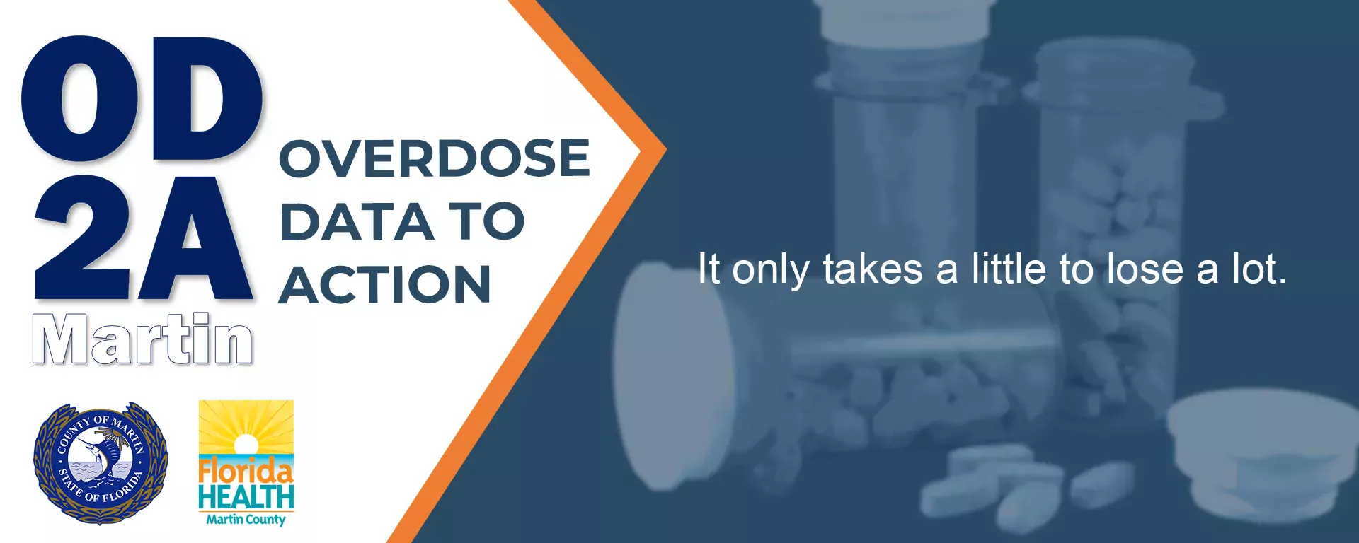 Opioid Awareness | Martin County Florida